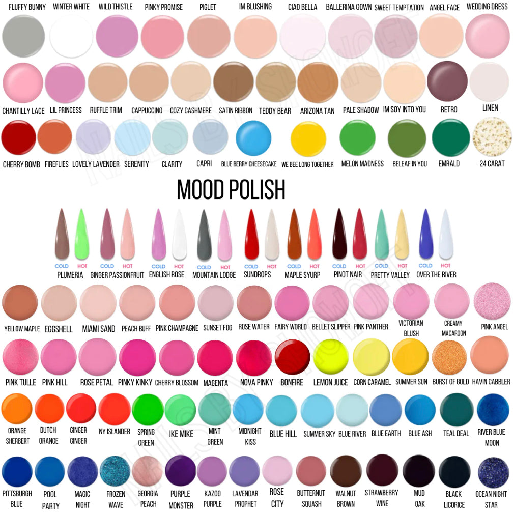 BIRTHDAY TOES – Nails By Showoff